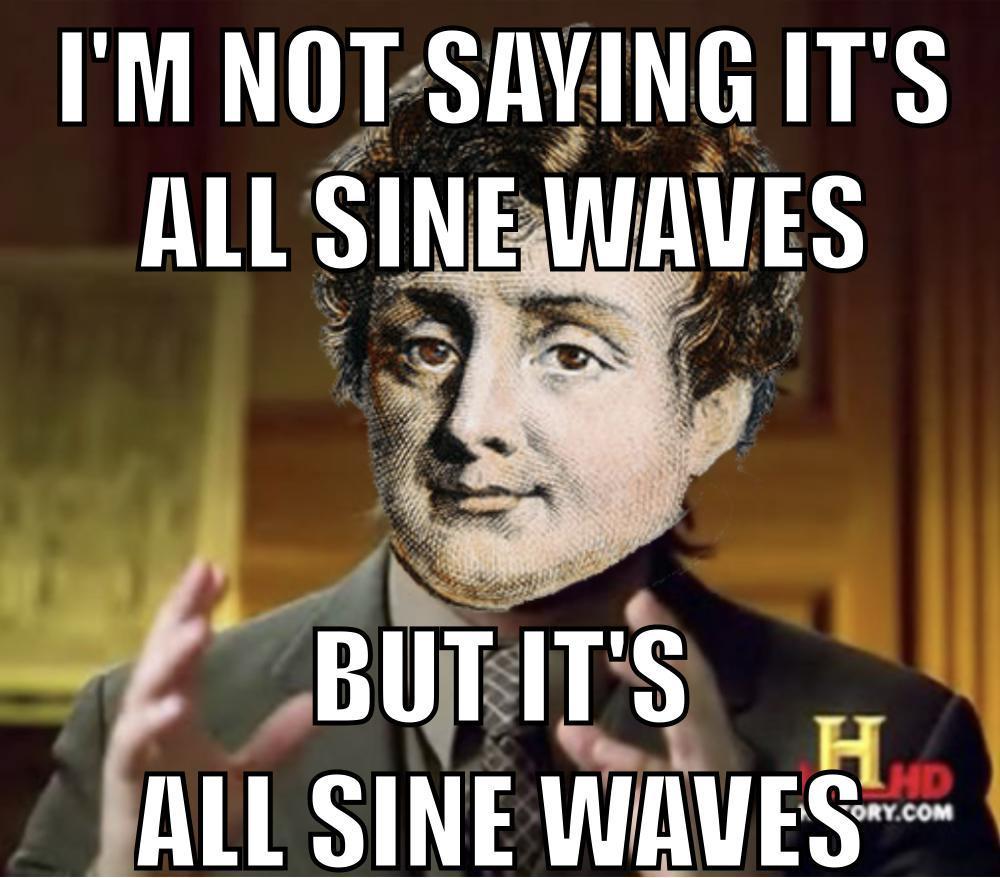 Serie de Fourier — Métodos Matemáticos III - USC